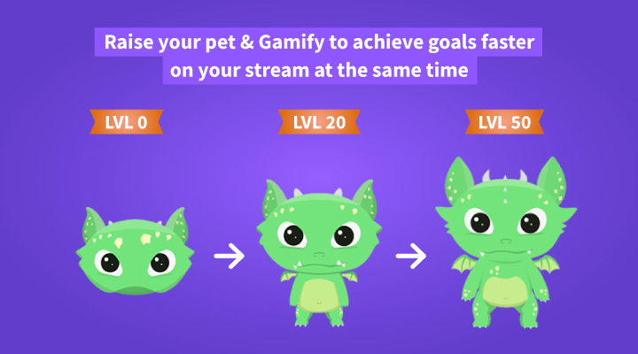Stream Overlays | Free & Premium Overlays for Twitch, TikTok & Beyond ...