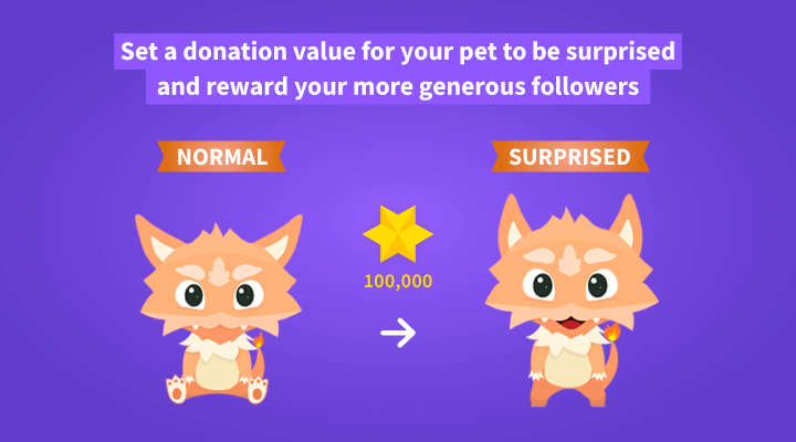 Stream Overlays | Free & Premium Overlays for Twitch, TikTok & Beyond ...