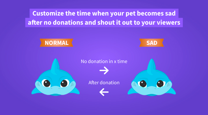 Stream Overlays | Free & Premium Overlays for Twitch, TikTok & Beyond ...