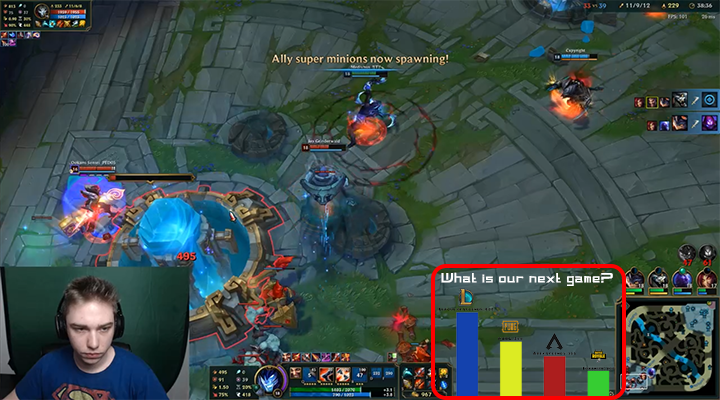 Stream Overlays | Free & Premium Overlays for Twitch, TikTok & Beyond ...