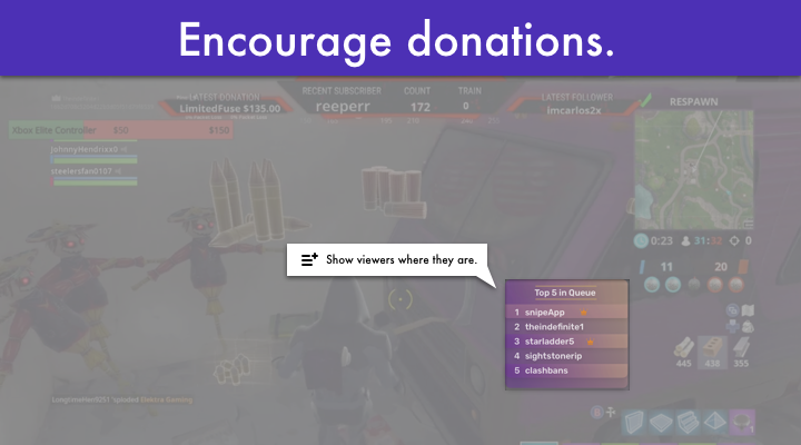 Stream Overlays | Free & Premium Overlays for Twitch, TikTok & Beyond ...