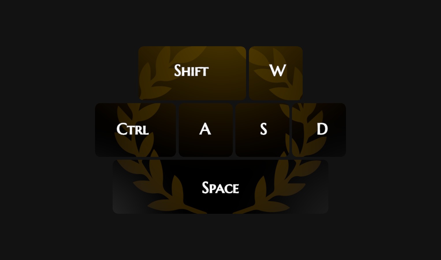 Keyboard Overlay App for Streamlabs Desktop | bonesbroken