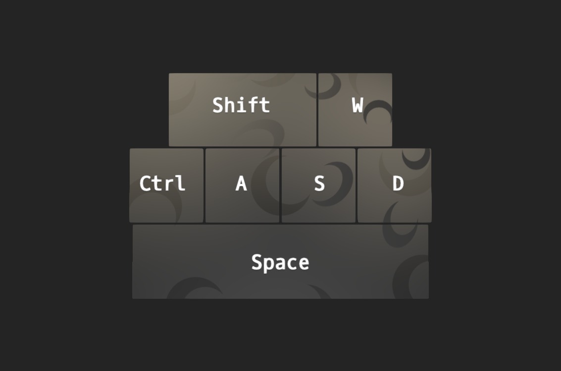 Keyboard Overlay App for Streamlabs Desktop | bonesbroken