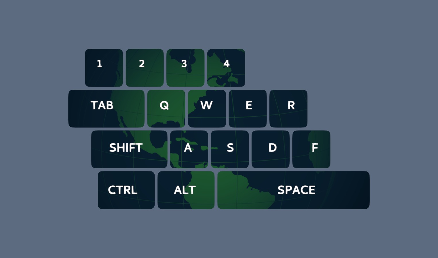 Keyboard Overlay App for Streamlabs Desktop | bonesbroken
