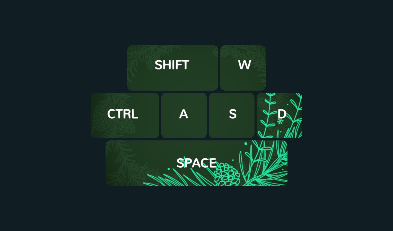 Keyboard Overlay App for Streamlabs Desktop | bonesbroken
